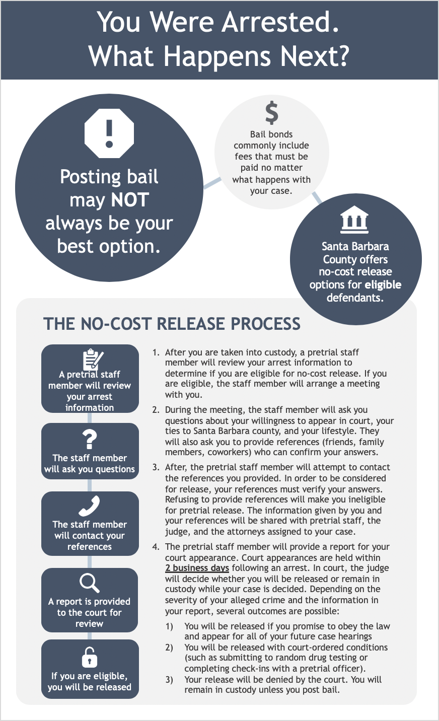 IHC Public Humanities Graduate Fellow Intern Chelsea Lonergan ...